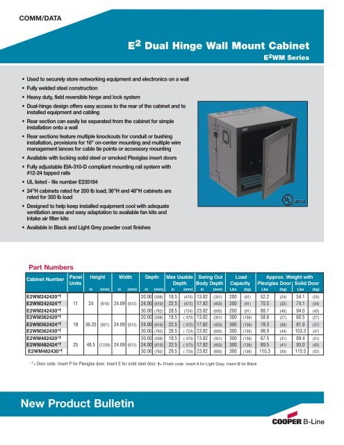Cooper B-Line - E2 Dual Hinge Wall Mount Cabinet (CBLCOMMD17)