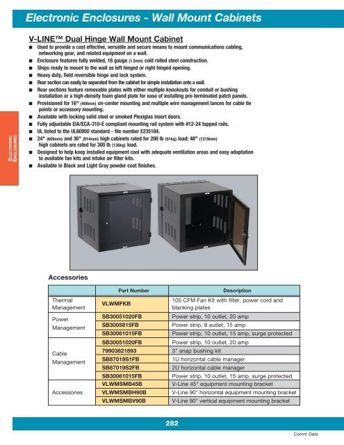 Electronic Enclosures - Wall Mount Cabinets - Cooper Industries