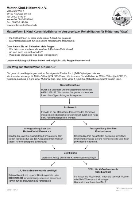 6. Hinweise zum Kurantrag - Mutter Kind Hilfswerk e.V.
