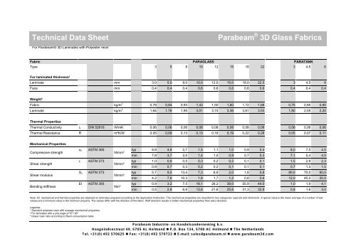 Technical Data Sheet Parabeam 3D Glass Fabrics - Romar-Voss BV