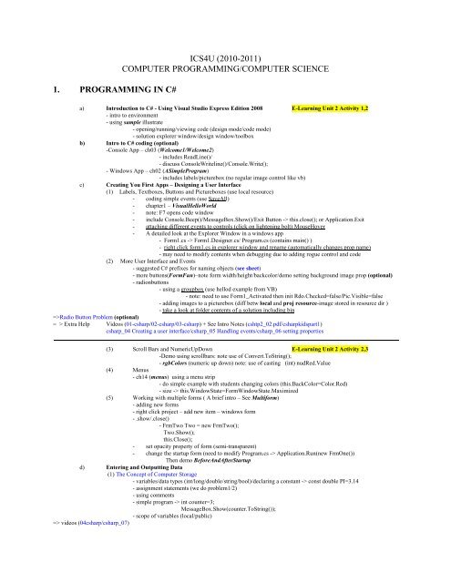 1. PROGRAMMING IN C# ICS4