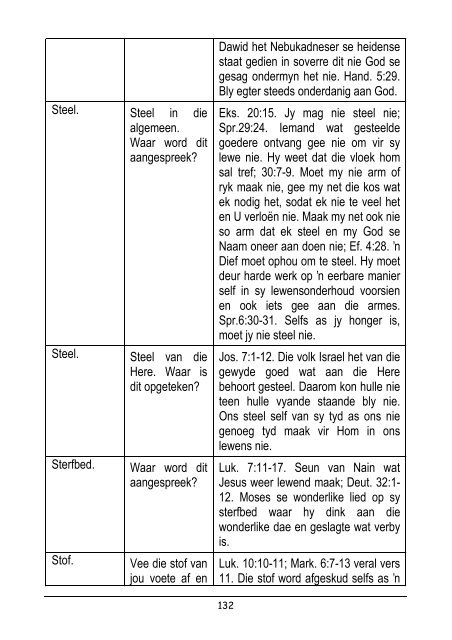 Steel. Steel in die algem