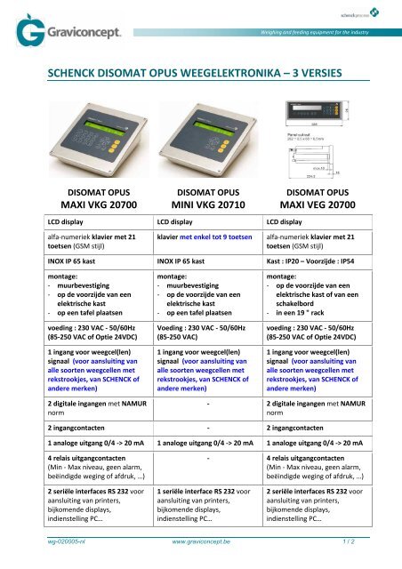 schenck disomat opus weegelektronika – 3 versies - graviconcept