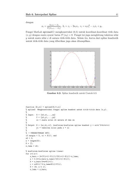 Bab 6. Interpolasi Spline