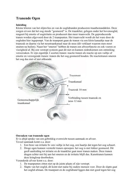 Tranen Vallen Uit Het Oog Droge Ogen: Hoofdfolder
