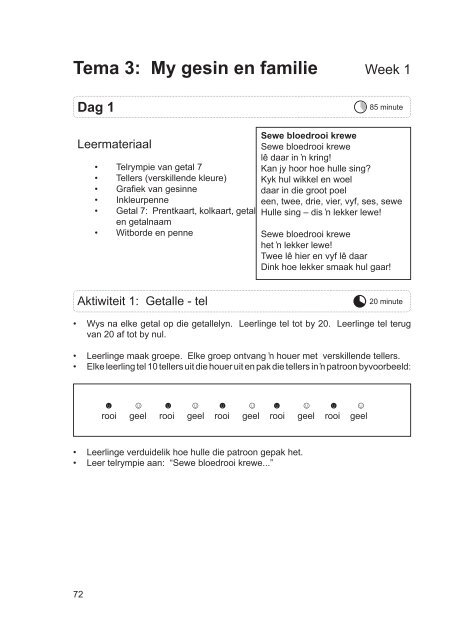 Tema 3: My gesin en familie