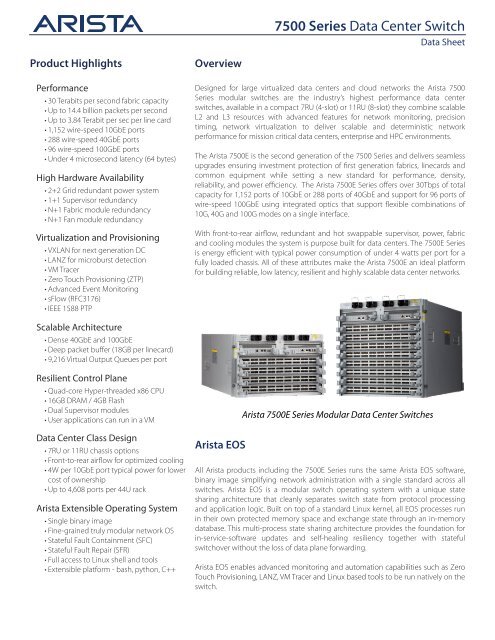 7500_Datasheet