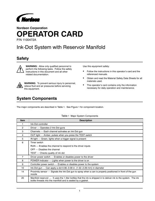 1100472A - Ink-Dot System with Reservoir Manifold - Nordson ...