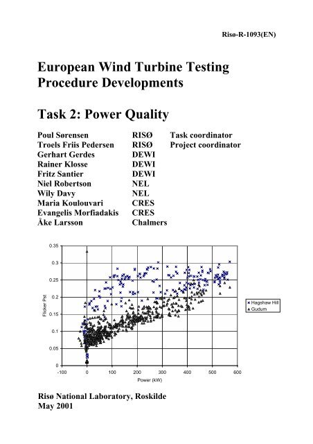 European Wind Turbine Testing Procedure Developments ... - Orbit