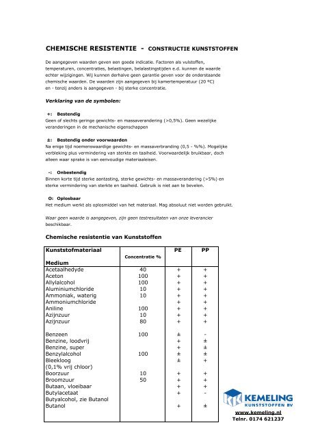 Chemische Resistentie PE - PP - Kemeling Kunststoffen