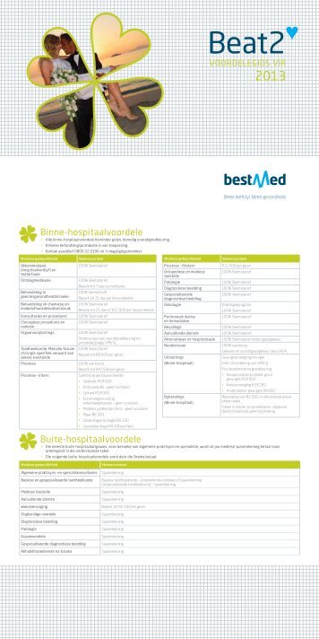 10 Free Magazines From BESTMED CO ZA 10-free-magazines-from-bestmed-co-za