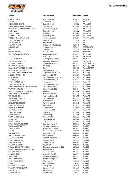 Verkooppunten - Krasloten