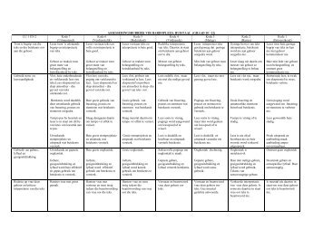 Rubriek: (Huistaal, Eerst