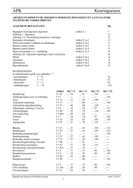 Regelgeving APK - Rdw