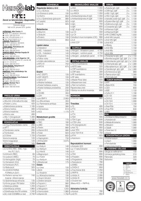 hexalab cenovnik