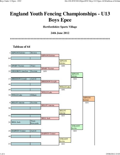 EYC2012 - Tableau Epee Boys U13.pdf - England Fencing