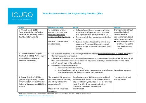 Brief Literature Review Of The Surgical Safety Checklist SSC Icuro