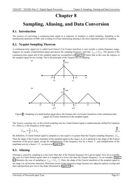 Chapter 8 Sampling Aliasing And Data Conversion