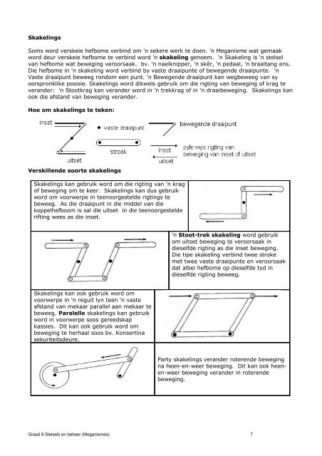 Meganiese voordeel (MV) L