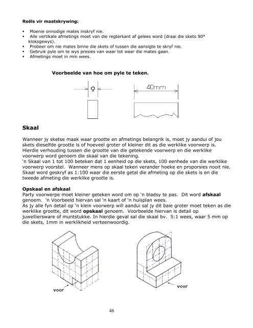 Maatskrywing Werkstekenin