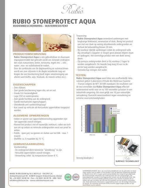 RUBIO stOnepROtect AqUA - Muylle Facon