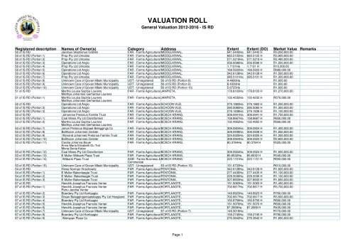 VALUATION ROLL - Govan Mbeki Municipality