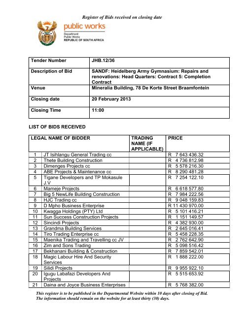 Register of Bids received on closing date Tender Number JHB.12/36 ...