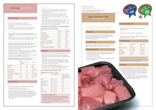 New Zealand Pork Cuts Guide - NZ Pork
