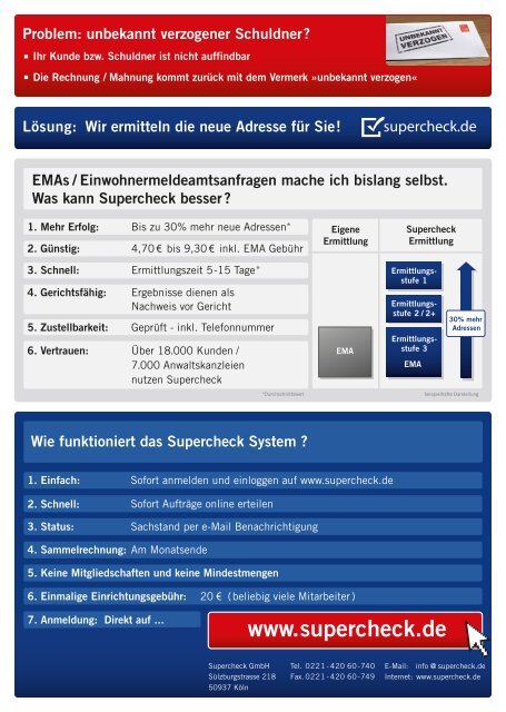 Warum Supercheck?