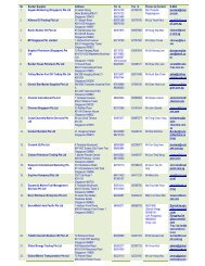 list of active Port Marine Circulars - MPA