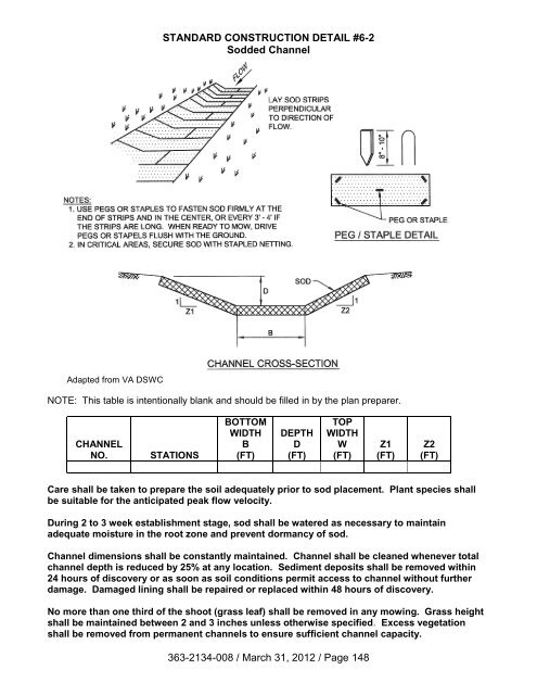 Adapted from VA DSWC STAN