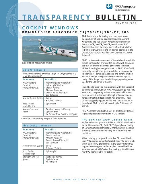 TRANSPARENCY BULLETIN - PPG Industries