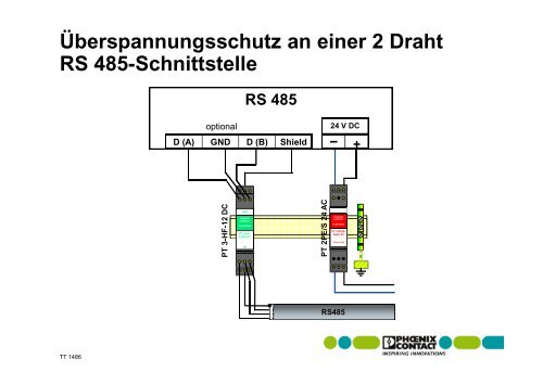 Surge protection at 2 & 4 wire RS 485 interface - Phoenix Contact