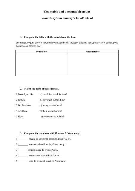 Countable and uncountable nouns /some/any/much/many/a lot of ...