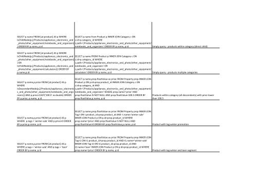 AdaptTo JCR query sheet - pro!vision GmbH