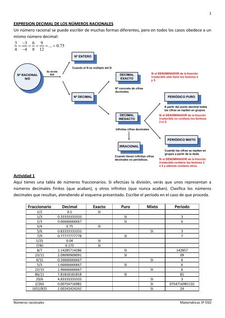 EXPRESION DECIMAL DE LOS NÚMEROS ... - Rincon Educativo