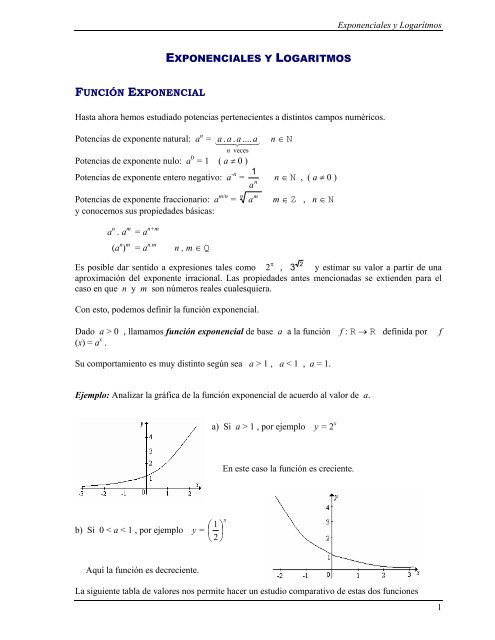 EXPONENCIALES Y LOGARITMOS FUNCIÓN EXPONENCIAL