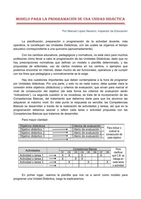 modelo para la programación de una unidad didáctica - Edudactica