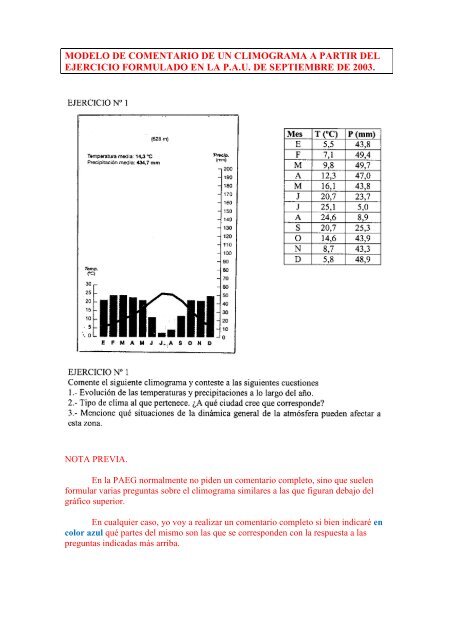 modelo de comentario de un climograma a partir del ejercicio ...