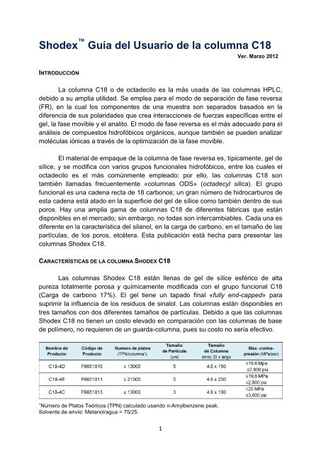 Shodex Guía del Usuario de la columna C18 - Shodex HPLC Columns