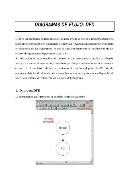 DIAGRAMAS DE FLUJO: DFD