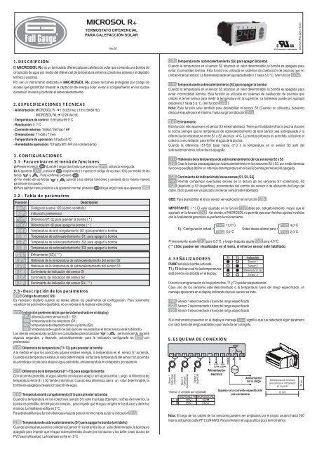 MICROSOL Ri - Full Gauge Controls