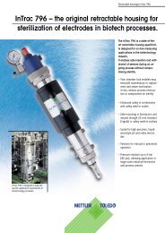 InTrac ® 787 retractable housing. - Mettler Toledo