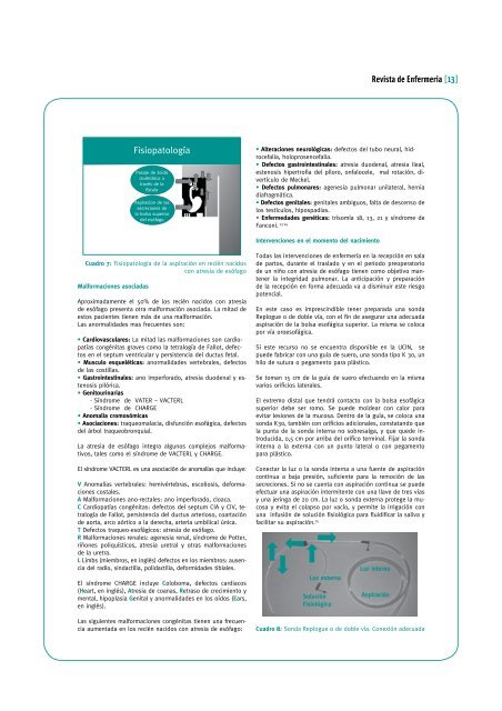 Fisiopatología través