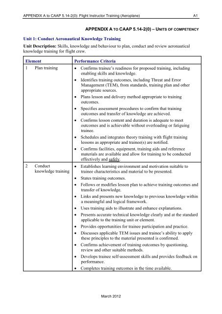 APPENDIX A TO CAAP 5.14-2(0) – U Unit 1: Conduct Aeronautical ...