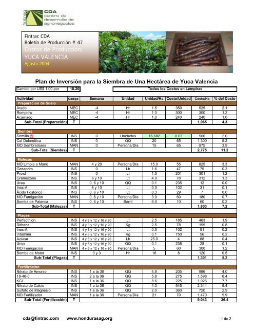Costos de Producción: YUCA VALENCIA