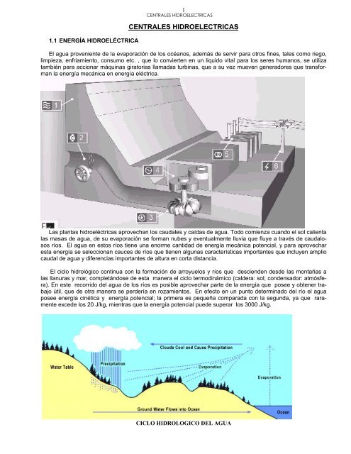 Mini Centrales HidroelÃ©ctricas De Paso - Gias