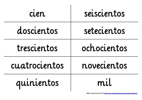 cien seiscientos doscientos setecientos trescientos ochocientos ...