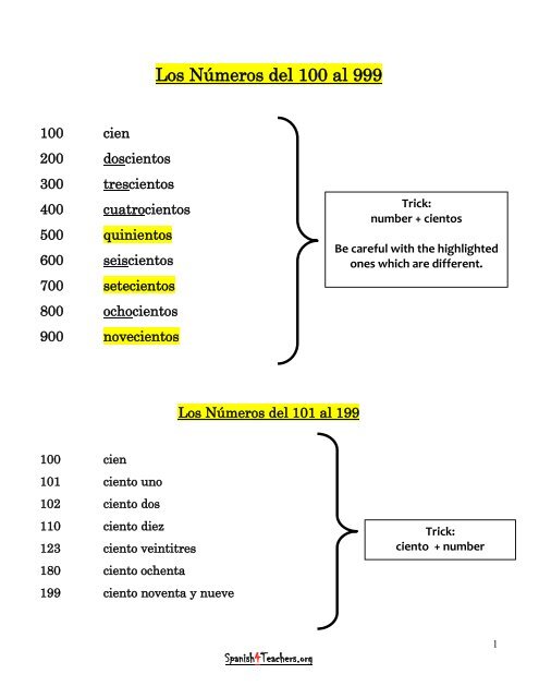 Números Del 100 Al 200