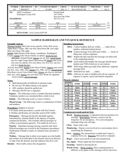 SAMPLE RADIOGRAM AND NTS QUICK REFERENCE